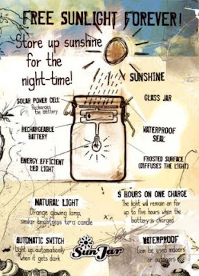 Susan Crabtree: Sun Jars